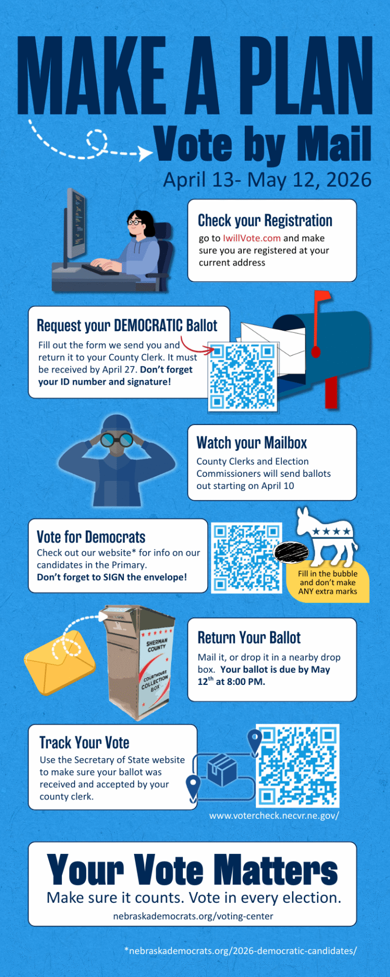 2026 NDP Voting Center – Nebraska Democratic Party